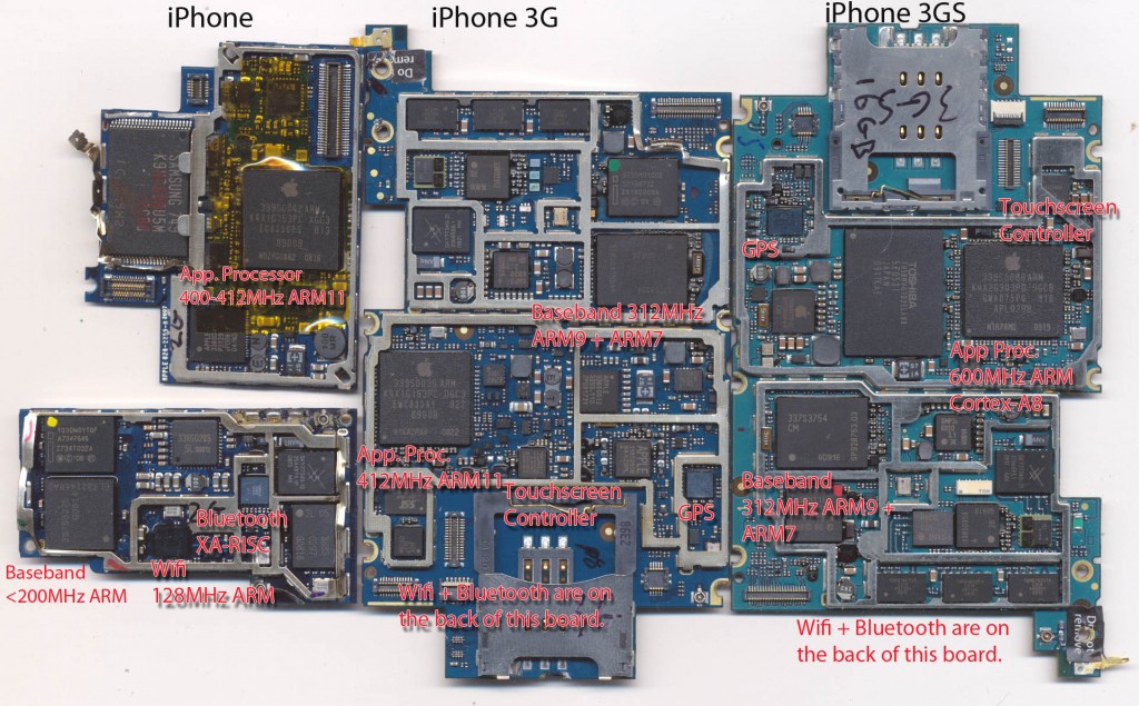 The evolution of the Apple iPhone and its many CPU’s – Even within a ...