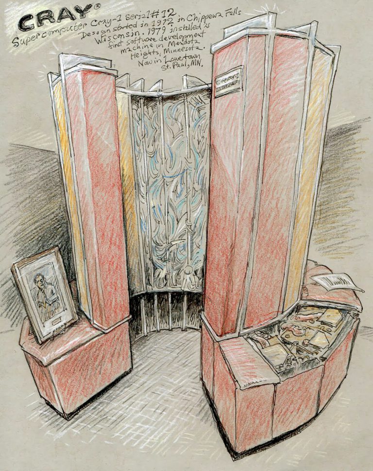 Mainframes and Supercomputers, From the Beginning Till Today. | The CPU ...