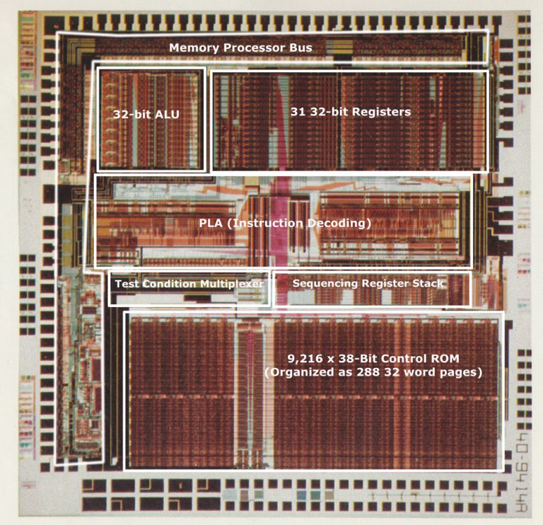 CPU of the Day: FOCUS on 32-bits | The CPU Shack Museum